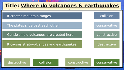 KS3: Tectonics: L5: Where Do Volcanoes & Earthquakes Occur? | Teaching ...