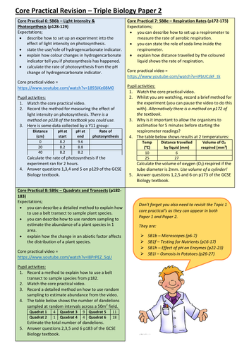 Core Practical Revision - Biology Paper 2 (Edexcel GCSE Single Science ...
