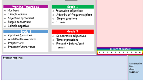 Viva 2 - Module 1 (Mis vacaciones) | Teaching Resources