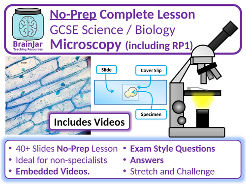 Microscopes | Teaching Resources
