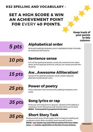 End of Term Spelling Vocabulary Activity | Teaching Resources