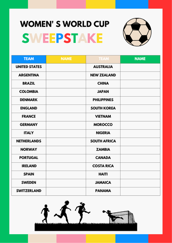 Women's World Cup 2023 Sweepstake Game/ Soccer Football Tournament ...