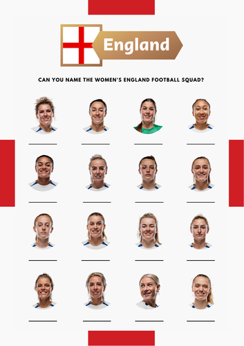 Women's England World Cup 2023 Quiz Game Sheet /Answer Sheet. Football ...