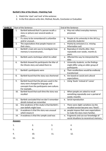 Bartlett's War of the Ghosts Study (AQA Psychology GCSE) | Teaching ...
