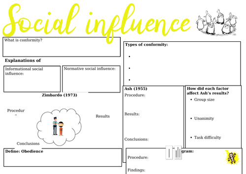 AQA Psychology Social influence A01 knowledge organiser | Teaching ... AQA Psychology Social influence A01 knowledge organiser | Teaching ...