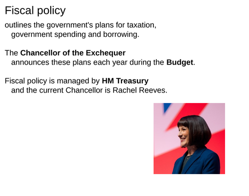 Fiscal policy and government spending | Teaching Resources