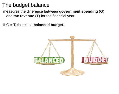 The budget balance and national debt | Teaching Resources