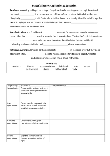 Piaget's Application to Education (GCSE Psychology AQA) | Teaching ... Piaget's Application to Education (GCSE Psychology AQA) | Teaching ...