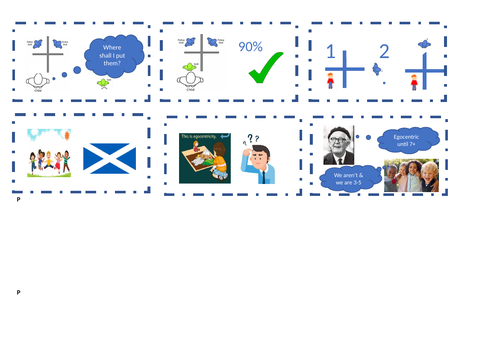Hughes' Policeman Doll Study (GCSE Psychology AQA) | Teaching Resources