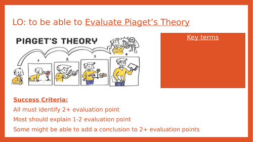 Piaget's Theory Evaluation (GCSE Psychology AQA) | Teaching Resources