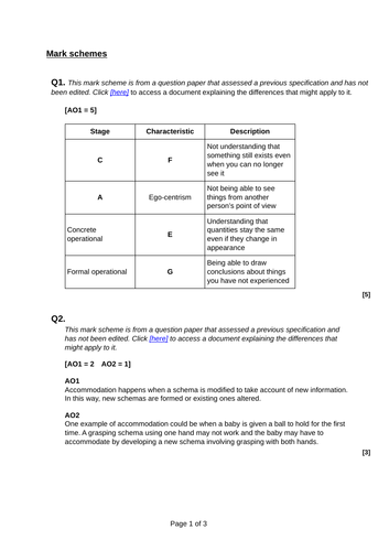 Piaget's Theory Evaluation (GCSE Psychology AQA) | Teaching Resources Piaget's Theory Evaluation (GCSE Psychology AQA) | Teaching Resources