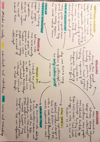 Summary notes | exam style answers | flashcards | Edexcel | Crime ...