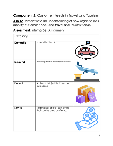 BTEC Tech Travel & Tourism - Component 2 | Teaching Resources