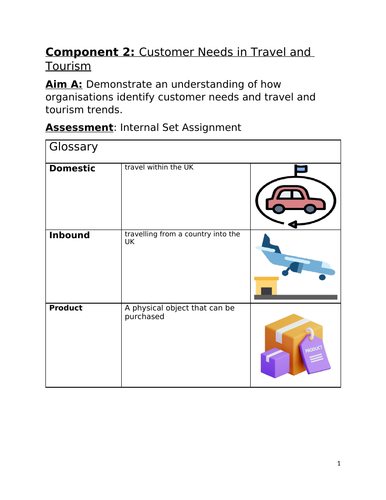 BTEC Tech Travel & Tourism - Component 2 | Teaching Resources