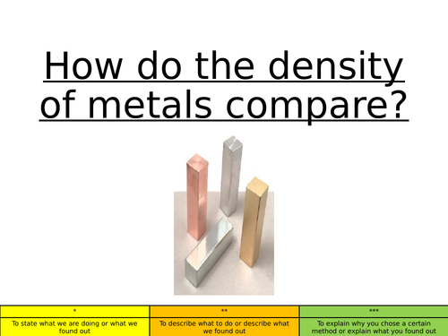 AQA ELC Double Science TDA *UPDATED* | Teaching Resources