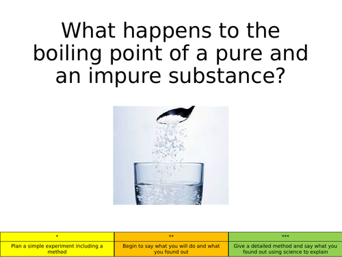 AQA ELC Double Science TDA *UPDATED* | Teaching Resources