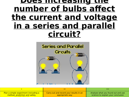 AQA ELC Double Science TDA *UPDATED* | Teaching Resources
