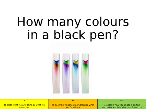 AQA ELC Double Science TDA *UPDATED* | Teaching Resources