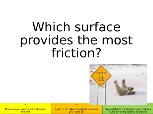 AQA ELC Double Science TDA *UPDATED* | Teaching Resources