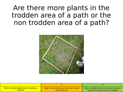 AQA ELC Double Science TDA *UPDATED* | Teaching Resources
