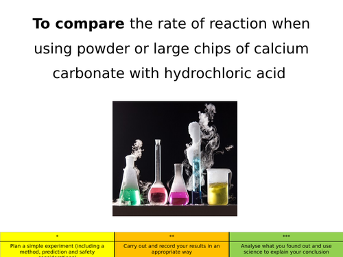 AQA ELC Double Science TDA *UPDATED* | Teaching Resources