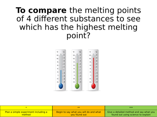 AQA ELC Double Science TDA *UPDATED* | Teaching Resources