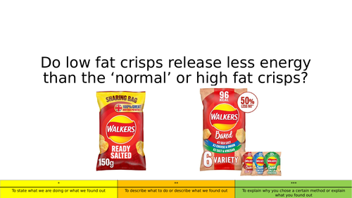 AQA ELC Double Science TDA *UPDATED* | Teaching Resources