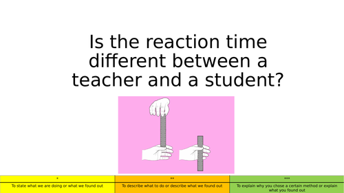 AQA ELC Double Science TDA *UPDATED* | Teaching Resources