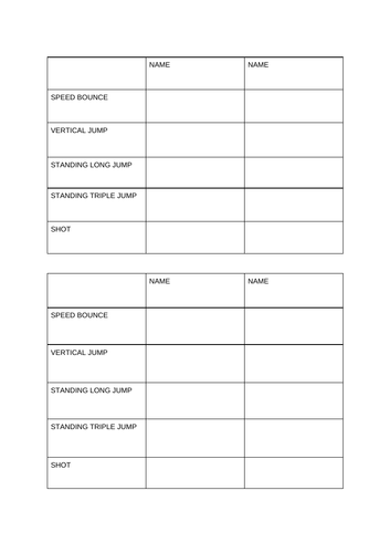 Indoor Athletics field record sheet - Editable | Teaching Resources