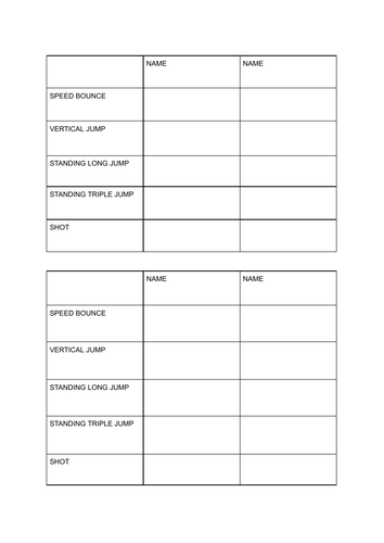 Indoor Athletics field record sheet PDF | Teaching Resources
