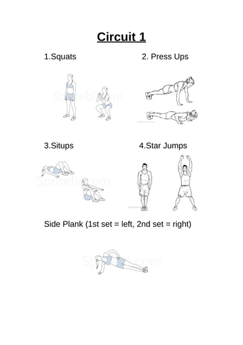 Bodyweight Circuits - Editable | Teaching Resources