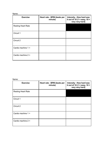 Recording heart rate in fitness PDF | Teaching Resources