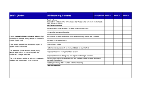 2024 AQA GCSE Media NEA project assessment teacher feedback form 2024 ...