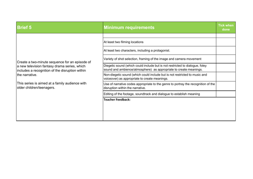 2024 AQA GCSE Media NEA project assessment teacher feedback form 2024 ...