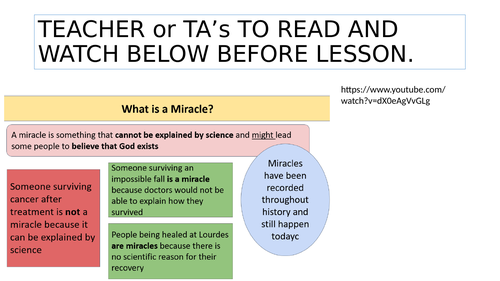 Miracles lesson | Teaching Resources