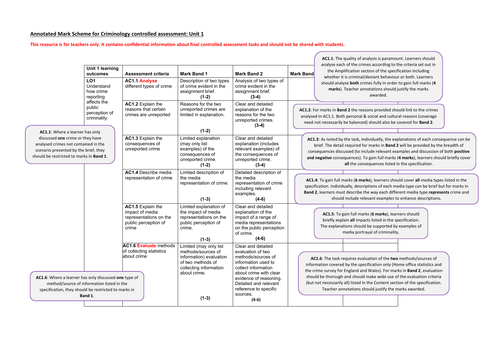 Level 3 Criminology WJEC Unit 1 | Teaching Resources