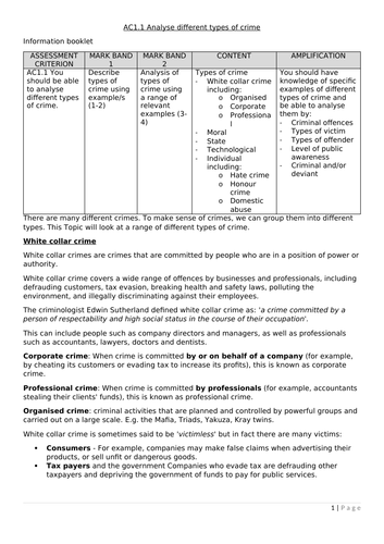 Level 3 Criminology WJEC Unit 1 | Teaching Resources