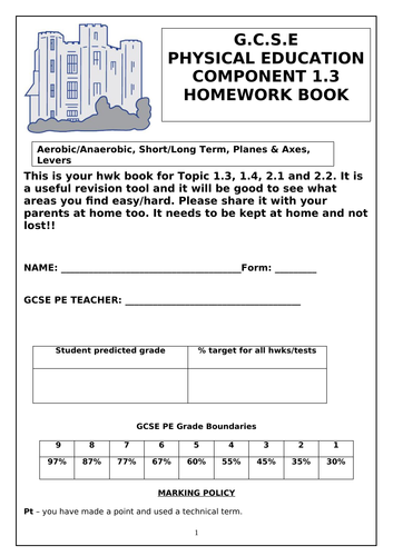 GCSE PE Component 1 Homework Booklets | Teaching Resources GCSE PE Component 1 Homework Booklets | Teaching Resources