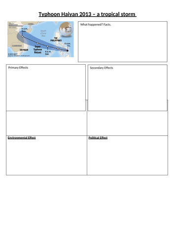 Natural Hazards iGCSE Edexcel | Teaching Resources Natural Hazards iGCSE Edexcel | Teaching Resources