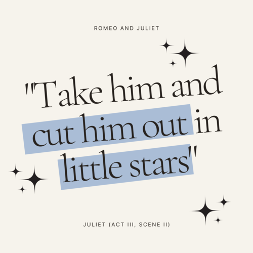 Display - Romeo and Juliet Key Quotes | Teaching Resources