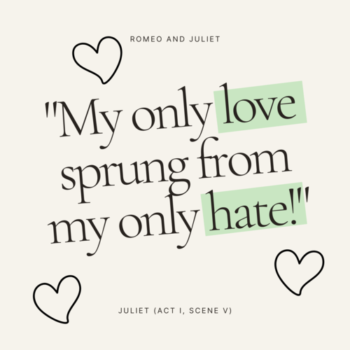 Display - Romeo and Juliet Key Quotes | Teaching Resources