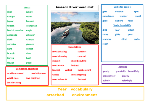 Amazon River Word Mat | Teaching Resources