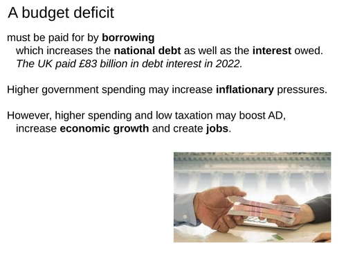 Consequences of budget surplus and deficit | Teaching Resources