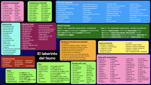 El laberinto del fauno – SLIDES ON CHARACTERS, THEMES, TECHNIQUES AND ...