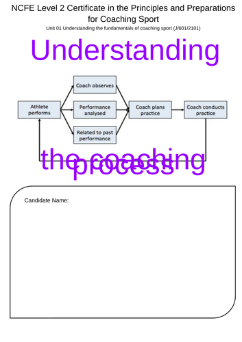 NCFE Level 2 Certificate in the Principles and Preparations for ...