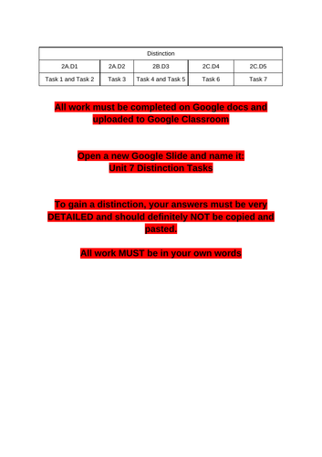 New Level 2 BTEC Science (Applications) Unit 7 | Teaching Resources
