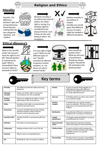 Ethics knowledge organiser / unit overview / title page | Teaching ... Ethics knowledge organiser / unit overview / title page | Teaching ...