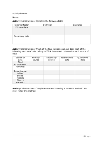A Level Sociology AQA Research Methods | Teaching Resources