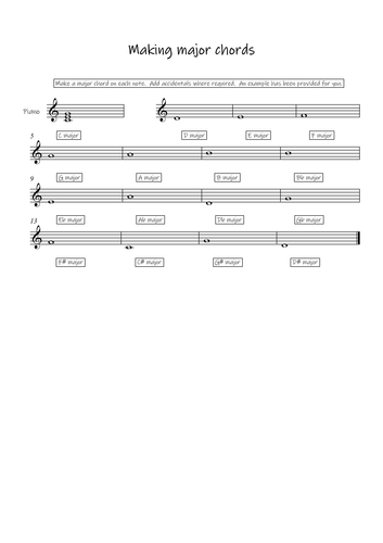 Music: Short composition practice tasks | Teaching Resources