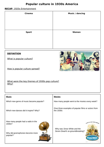 AQA GCSE: 1930s Popular Culture | Teaching Resources